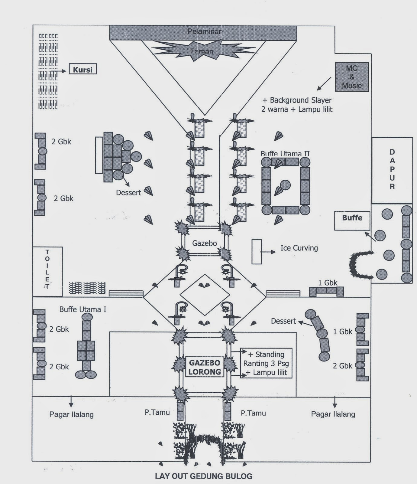 Layout Gedung Pernikahan - Homecare24