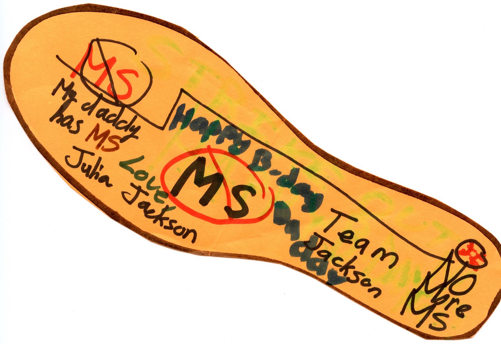 Lessons Learned After Medical School