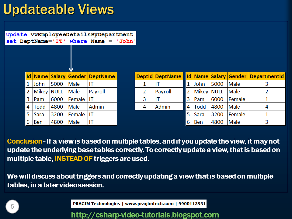 Sql server, .net and c# video tutorial: Part 40 – Updateable Views