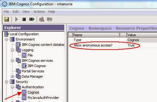 Business Analytics: Setting up IBM Cognos BI security using Java based Custom Authentication ...
