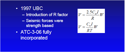 Engineer's Standpoint: Beginner's Guide to Structural Analysis/Mechanics