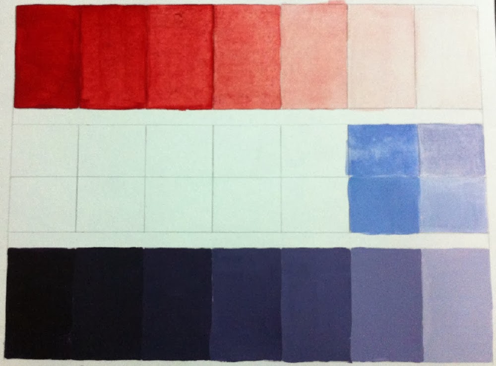 arte y diseño az: Tarea. Degradación cromática y tonal.