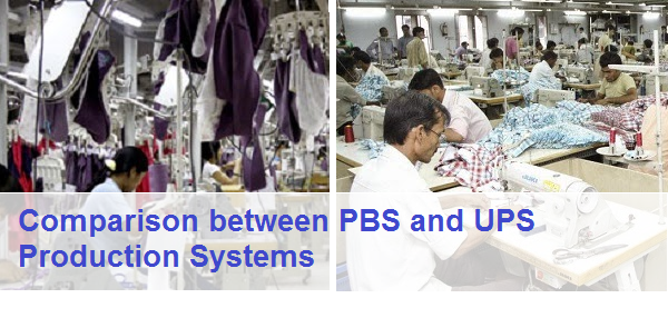 Comparison between Progressive Bundle System and Unit Production System ...