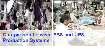 Comparison between Progressive Bundle System and Unit Production System ...