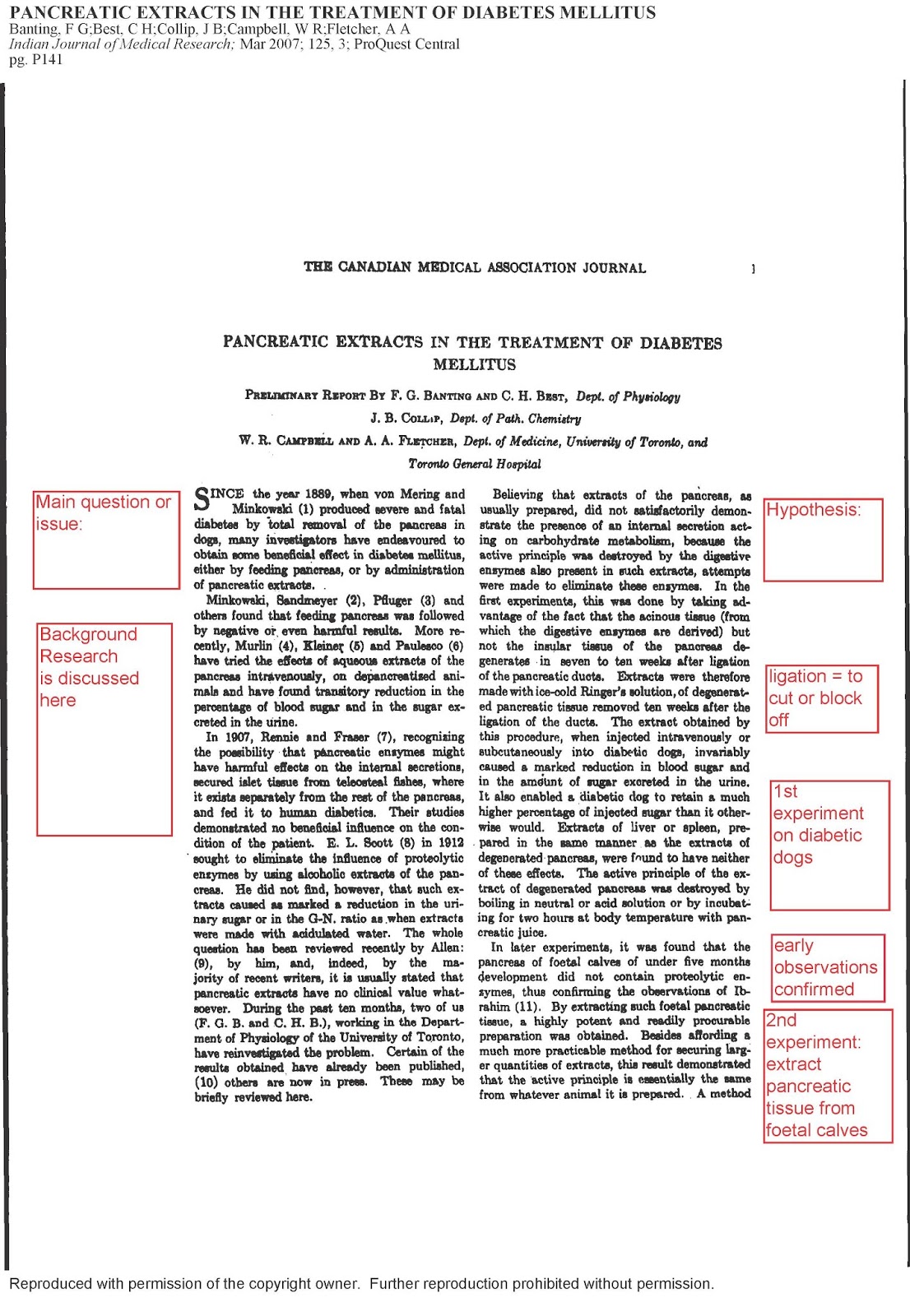 Basic Research Methods: Dr. Banting and Discovery of Insulin Secretion ...