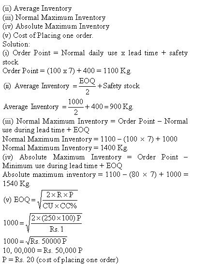 Solved Problems of Cost Accounting