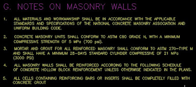Structural General Notes on Construction Drawings in the Philippines ...