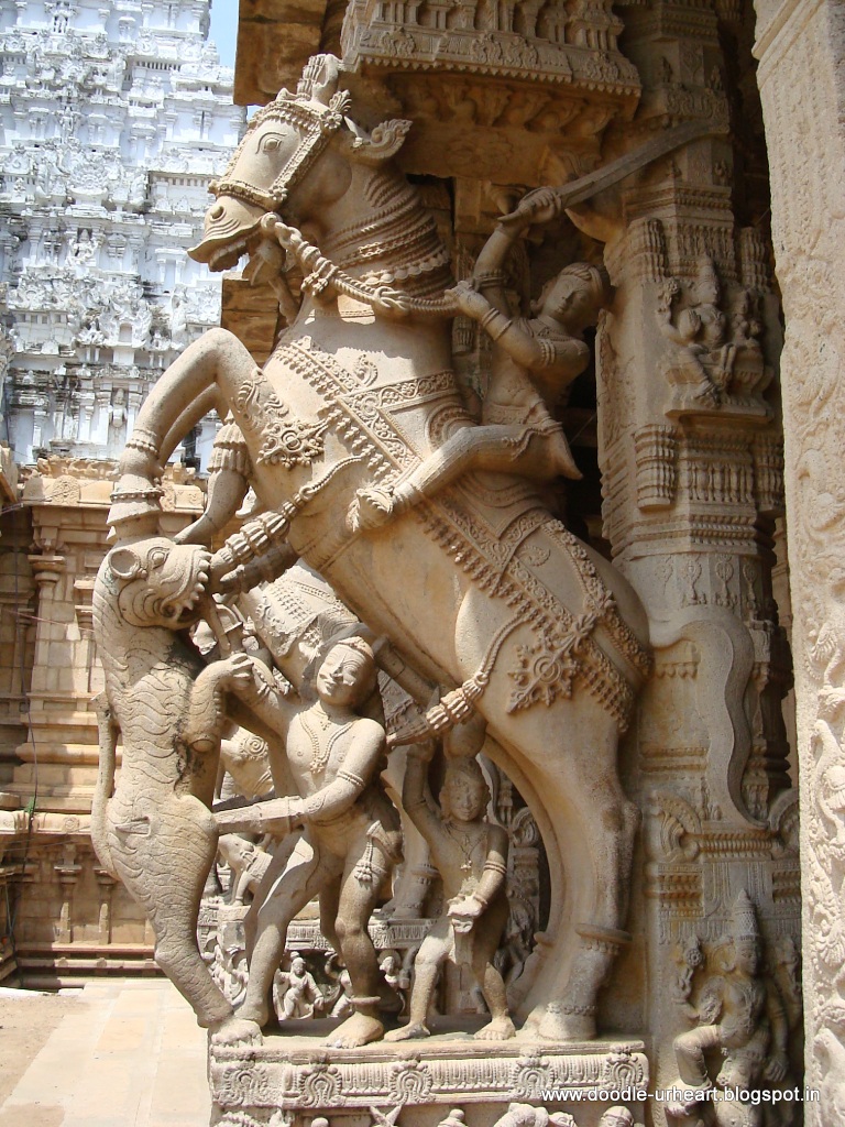 DOODLE@BLOG: Sri Rangam Temple - From my eyes