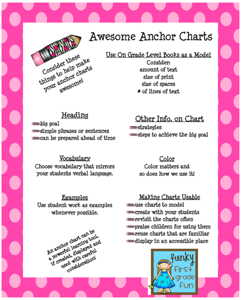 Funky First Grade Fun: Make Your Anchor Charts Awesome! (freebie)