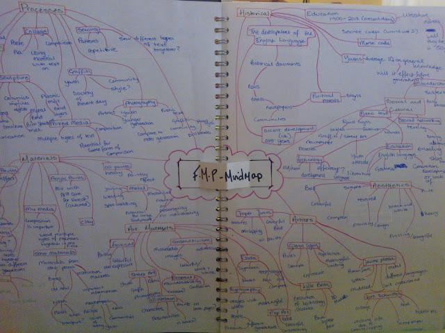 Final Major Project Blog