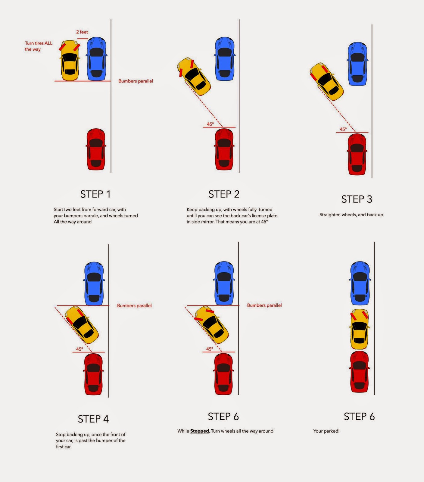 Jom belajar parking reverse - Blog Ohsem