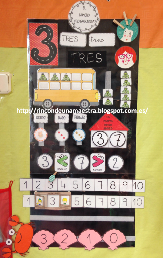 Rincón de una maestra: El número protagonista