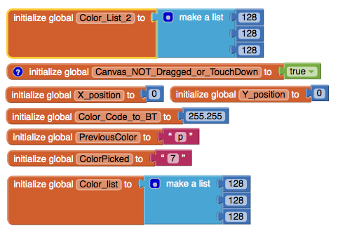 Android App Control RGB LED w/ color Sliders