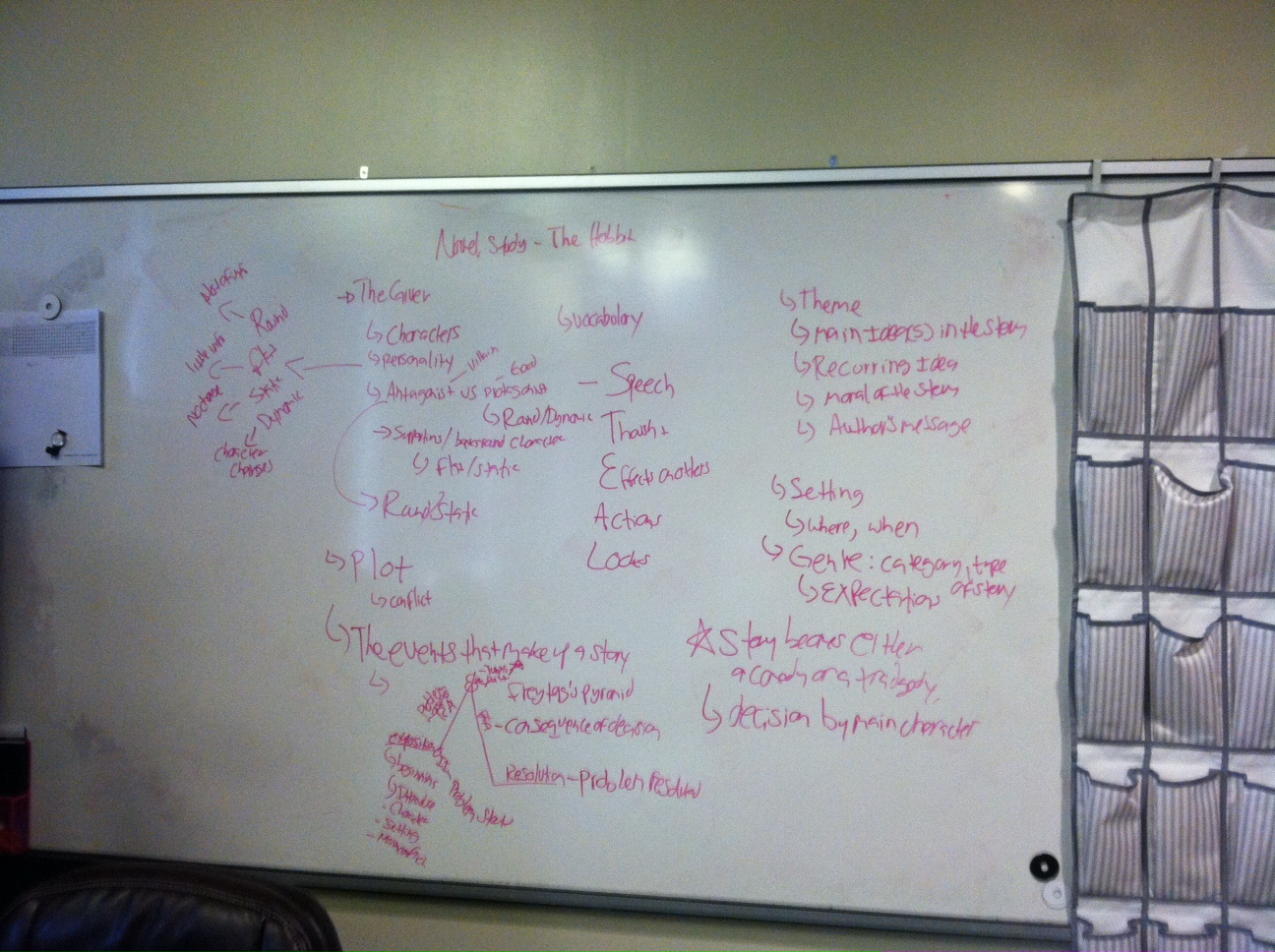Miss Lopez s English Blog Grade 7 English The Hobbit