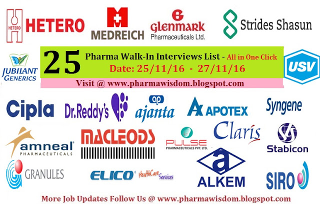 25 Pharma Walk-Interviews List - 25/11/16 To 27/11/16 - All In One ...