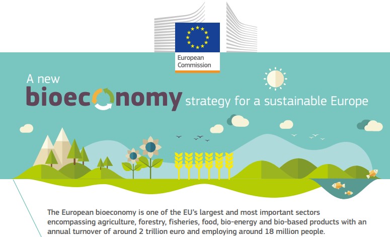 A new Bioeconomy Strategy for facilitating the deployment of ...
