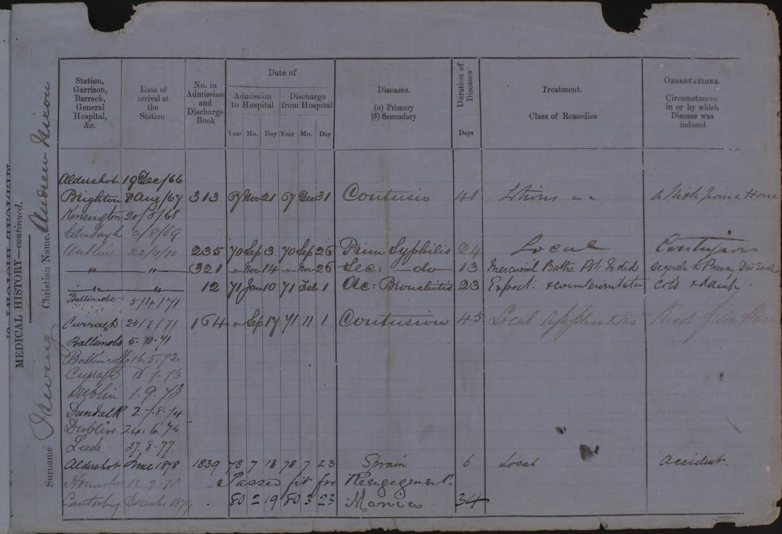 Army Forms & Attestations: War Office Form WO.1143