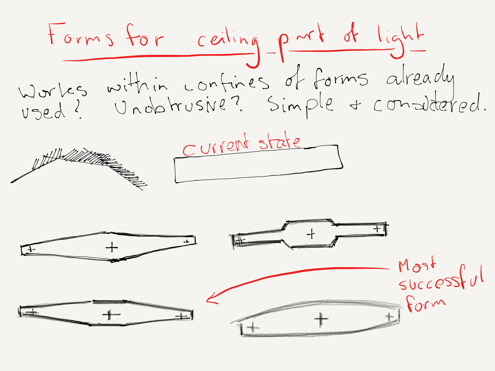 Sebastien Voerman's Portfolio: INDN 212: Ceiling Forms