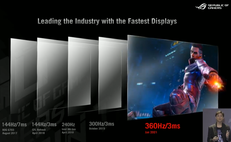 Teknologi Layar Inovatif Jadi Andalan Laptop Gaming ROG Tahun 2021