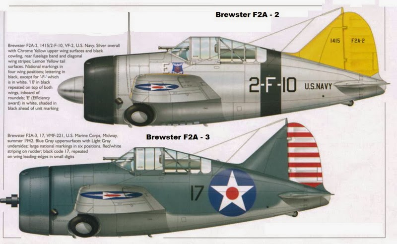 Guerra abierta: Brewster F2A Buffalo