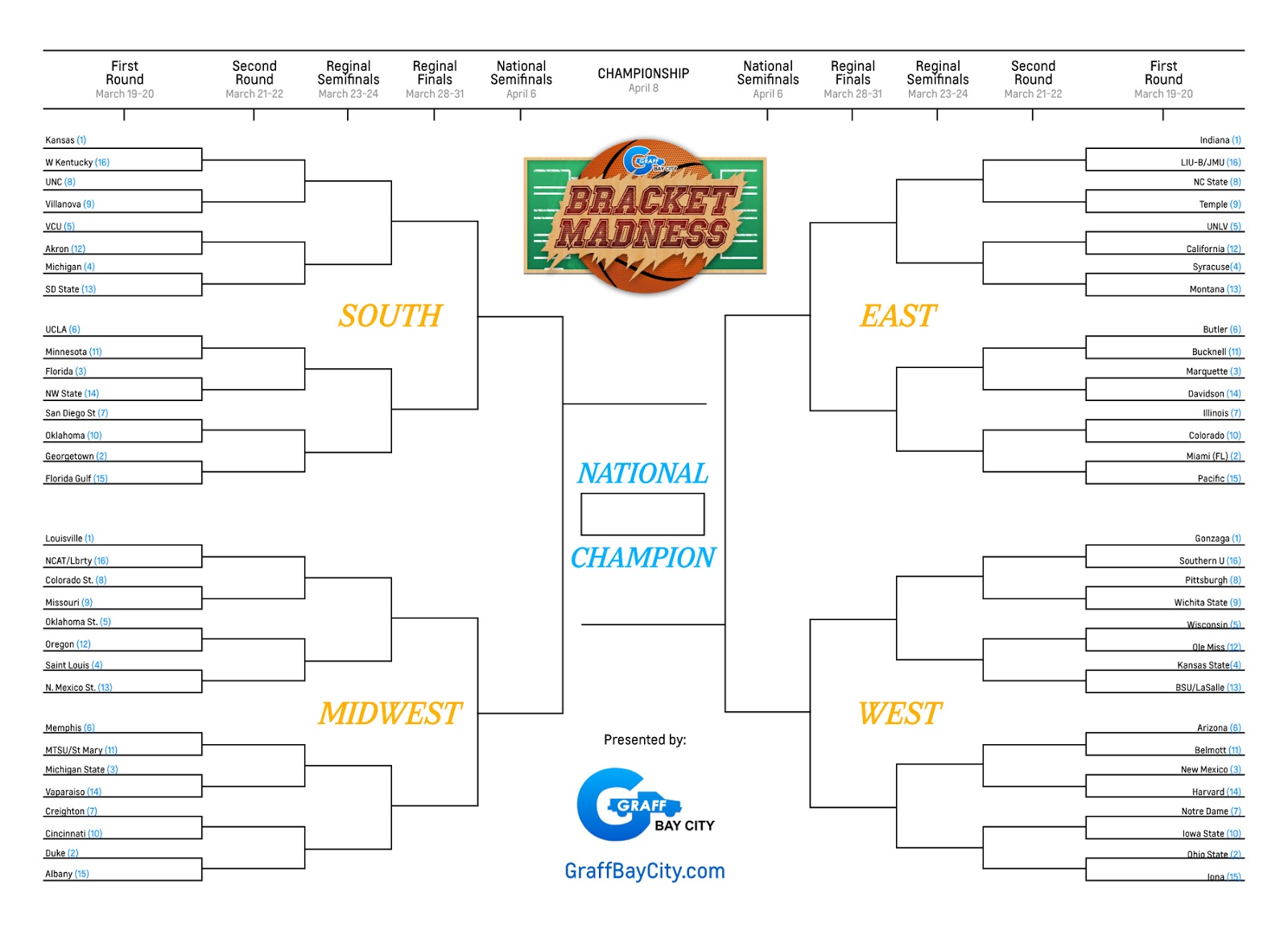 Hank Graff Chevrolet - Bay City: Graff Bay City Bracket Madness