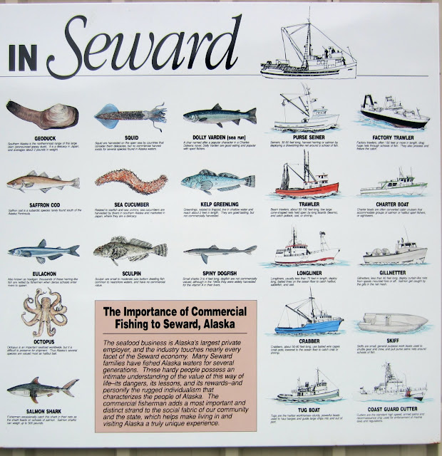Dina's Travels: Seward--part 1, intro and murals
