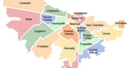 VIVE, DISFRUTA, APRENDE Y CRECE ... BOGOTA CAPITAL TURISTICA: FONTIBON