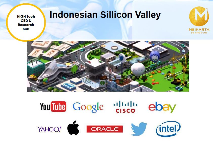 Meikarta Modern Mass Facilities - Meikarta City