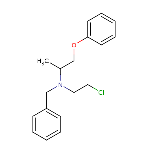 Pharmacology Of Phenoxybenzamine