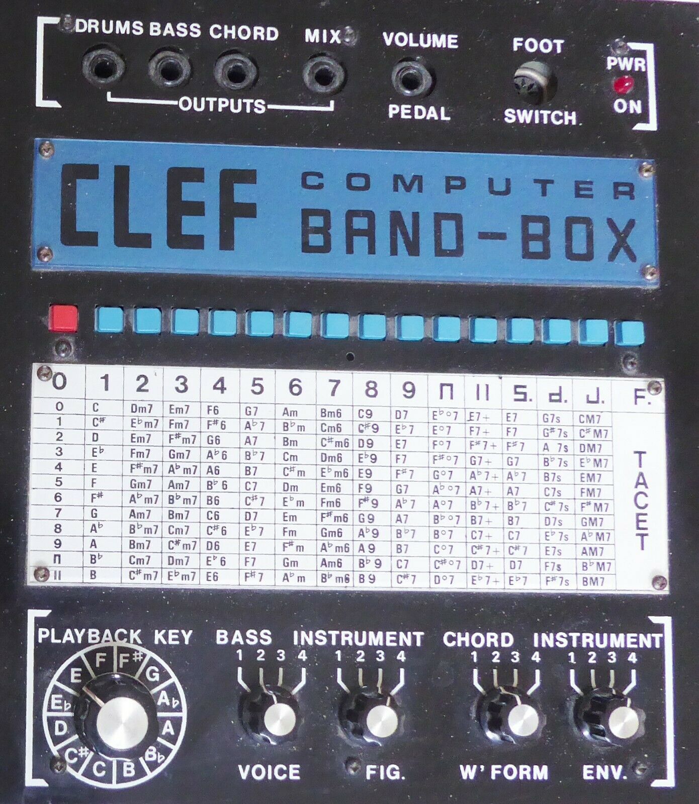 MATRIXSYNTH: Clef Master Rhythm Computer Band-box Vintage Drum Machine ...