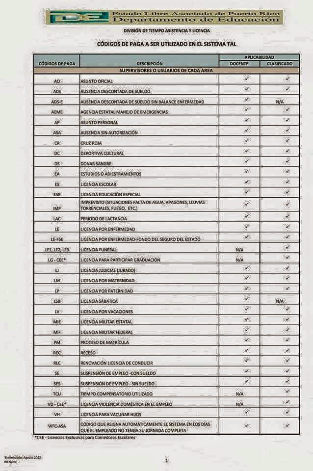 "Files"de maestr@s en P.R.: Código de pago / Sistema TAL