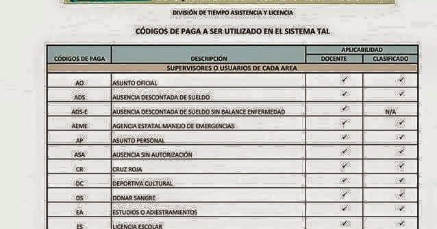 "Files"de maestr@s en P.R.: Código de pago / Sistema TAL