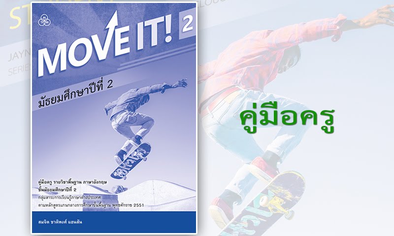 MOVEIT 2 Manual