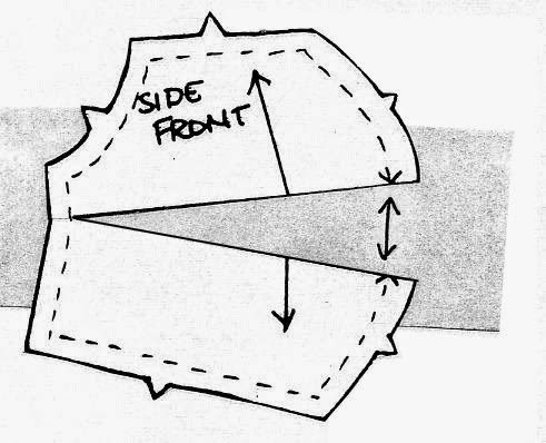 Sew Chic Pattern Company: The full bust adjustment in 10 easy steps