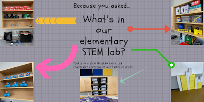 Thoughts On All Things EduTechie Oriented: What's In Your Elementary ...