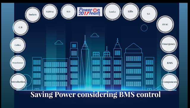 Building Management System ~ M-ELMAHDY