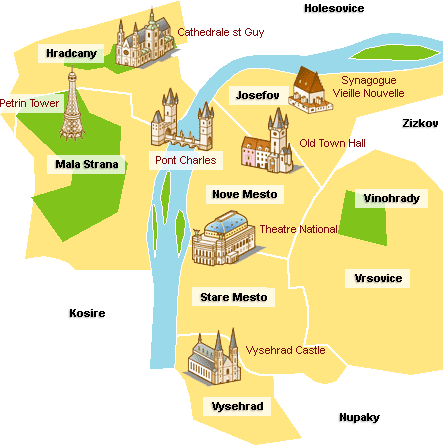 Le blog de Plok: {Travel} Un week-end en amoureux à #Prague