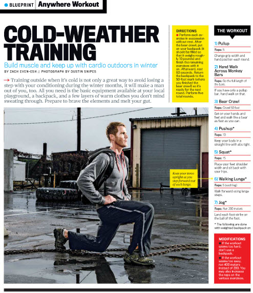 Max Wettstein Fitness Blog!: Men's Fitness magazine editorial ...