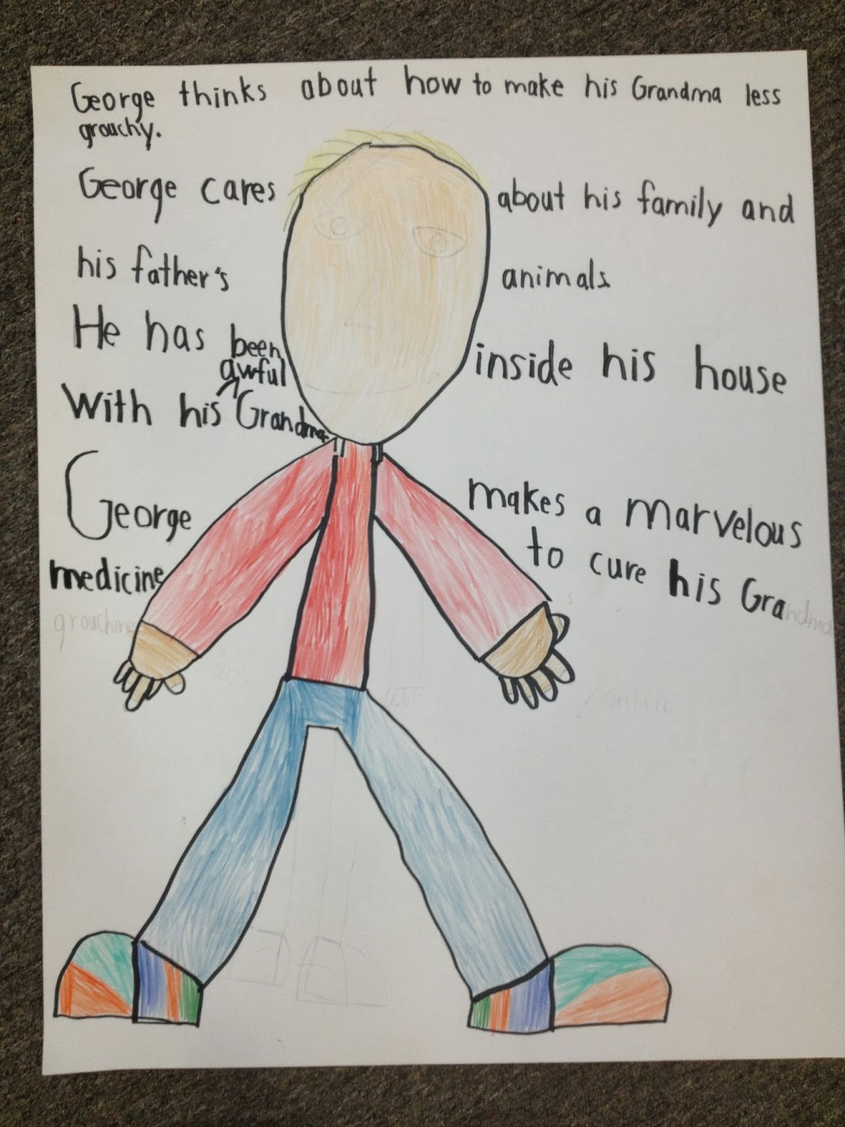 In 5th Grade with Teacher Julia: Over-Sized Character Map