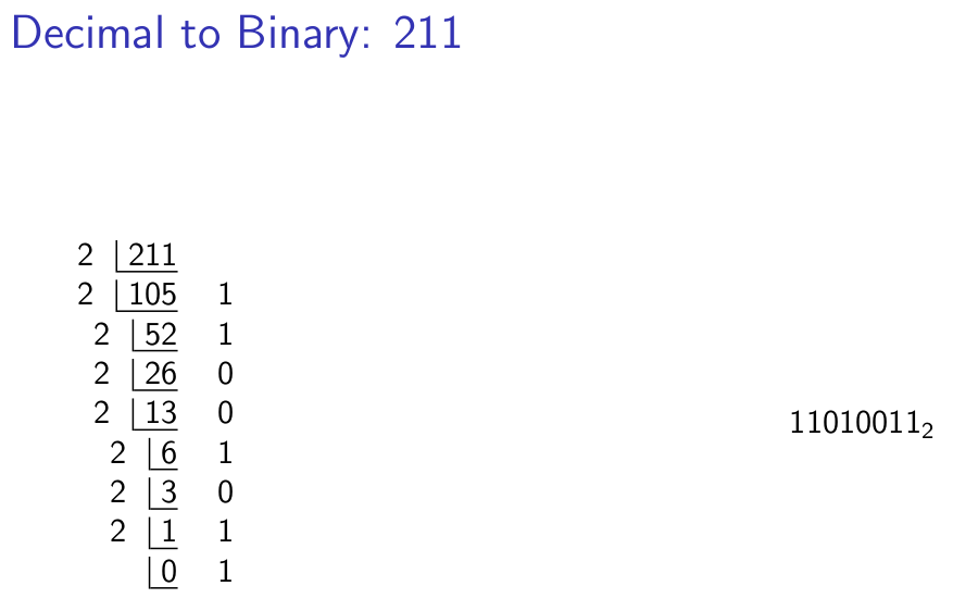 Boot Sys Integer Number Systems boot-sys-integer-number-systems