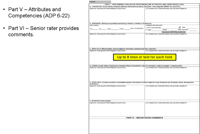 New NCOER Support Form DA 2166-9 Series
