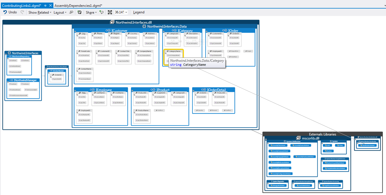 Muhammad Shujaat Siddiqi: Tips & Tricks: Visual Studio 2012 - Code Flow ...