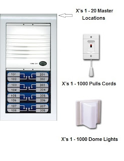 Affordable Emergency Call Systems Nurse Call