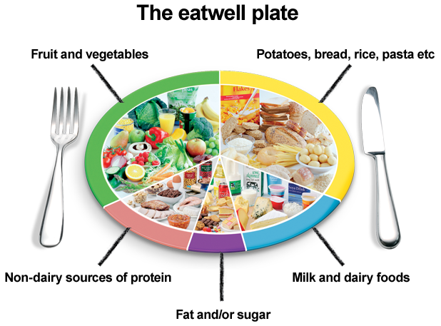 Tuzog: Healthy eating