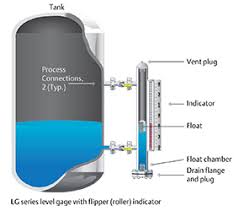 MAGNETIC LEVEL TRANSMITTER