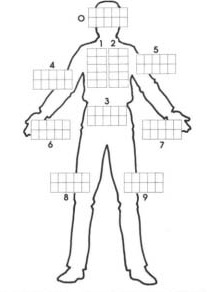 The Safe House: Critical Hits and Bad Breaks and the Paradox in the Rules