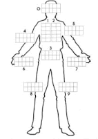 The Safe House: Critical Hits and Bad Breaks and the Paradox in the Rules