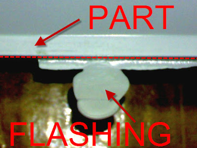 INJECTION MOULDING: FLASHING