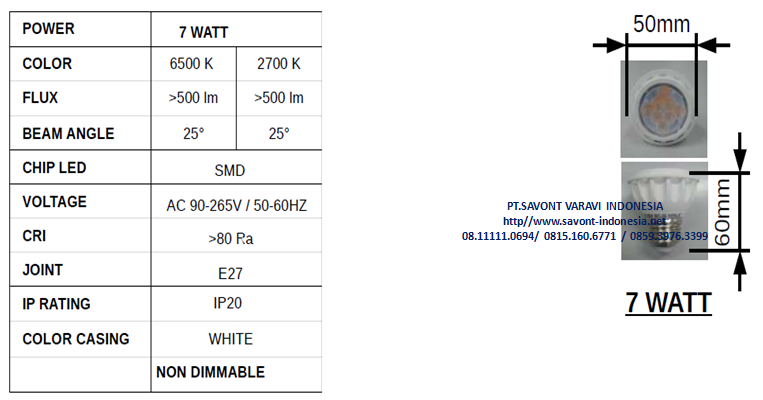PT. SAVONT VARAVI INDONESIA - ALL ABOUT PHILIPS LIGHTING, ELECTRICAL ...