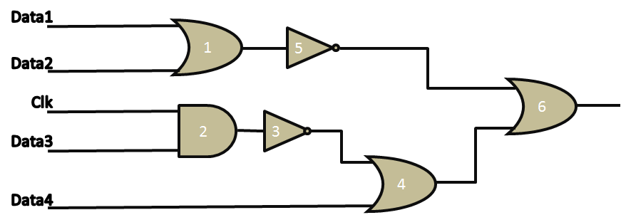 Clock Gating Vlsi N Eda